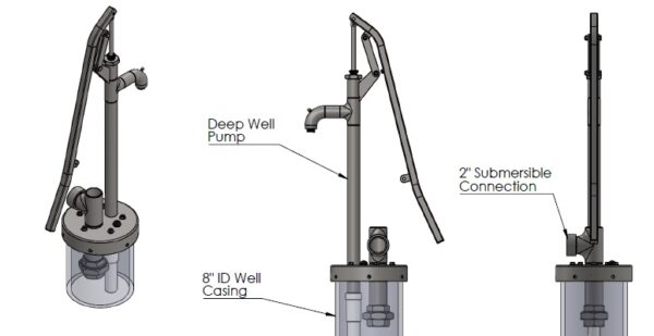 Customized Submersible Connection | Bison Pumps